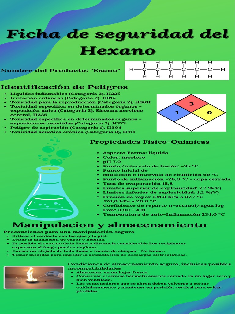 Ficha de Seguridad del Hexano | PDF | Química | Mecánica de Medios ...