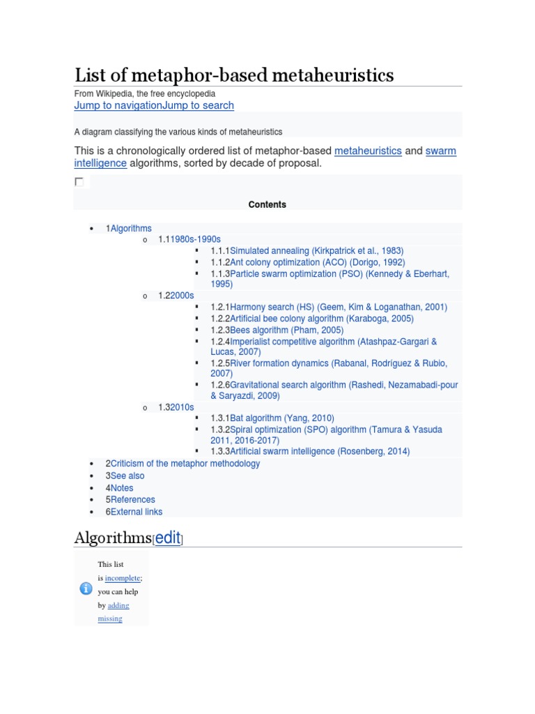 List of Metaphor-Based Metaheuristics | Download Free PDF ...
