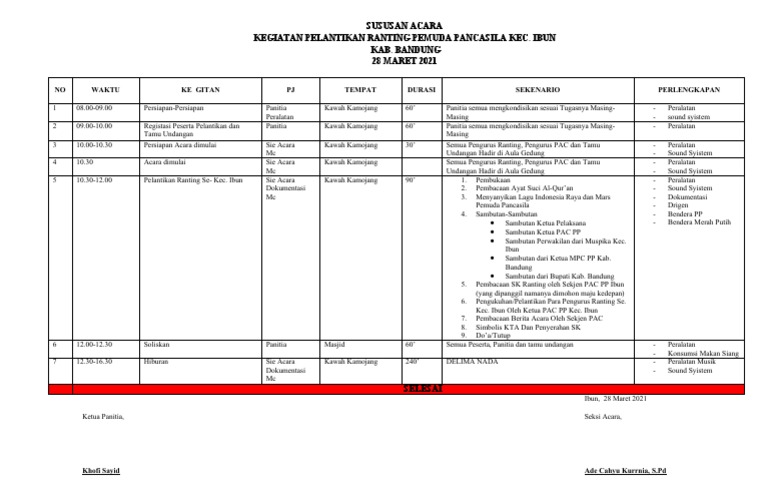 Rencana Acara Pelantikan Pengurus Ranting Pemuda Pancasila Kecamatan ...