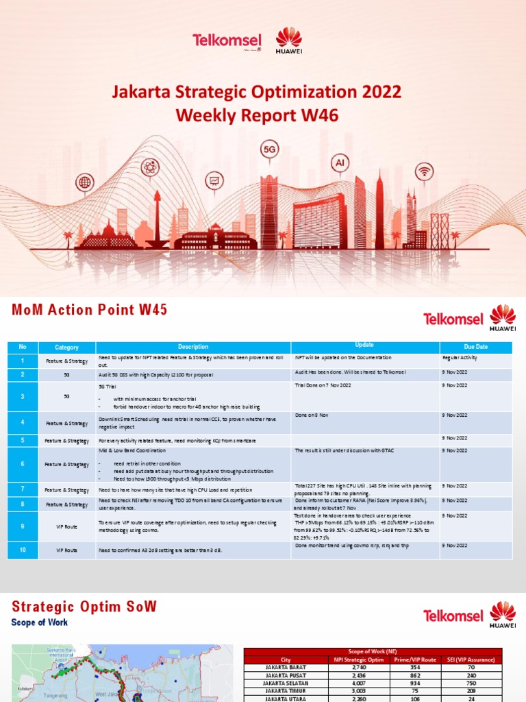 Jakarta Strategic Optimization W46 v1 | Download Free PDF | 4 G | Electronics