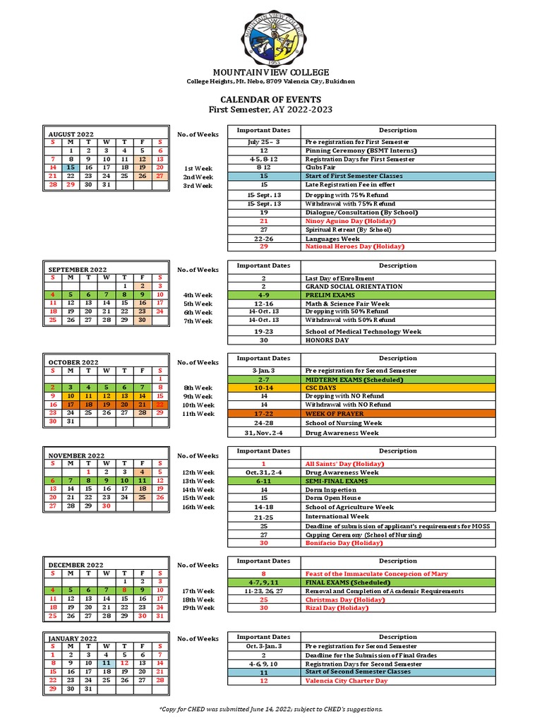 MVC Calendar of Events First Sem - Ay 2022 2023 | PDF