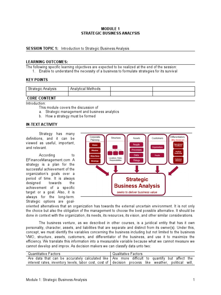 Module 1 Strategic Business Analysis | PDF | Strategic Management ...