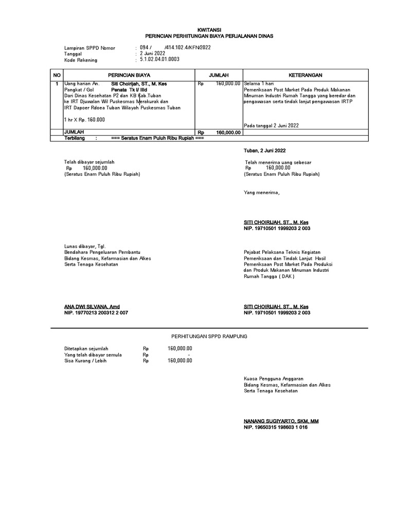 SPPD Perjadin Dalam Kota - Merakurak | PDF