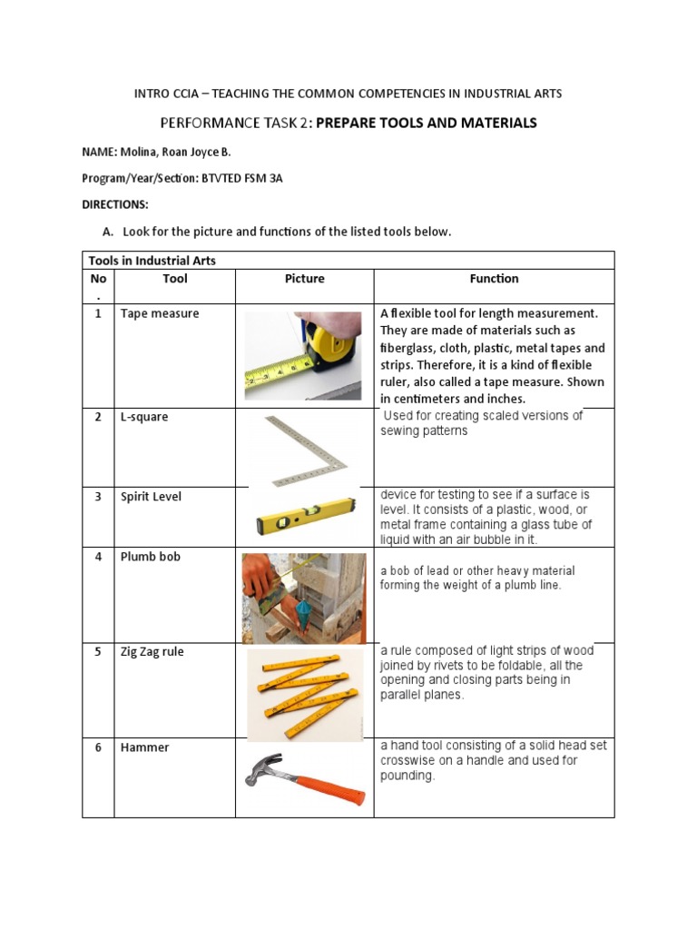 Peta 2 - Prepare Tools and Materials | PDF | Blade | Metalworking