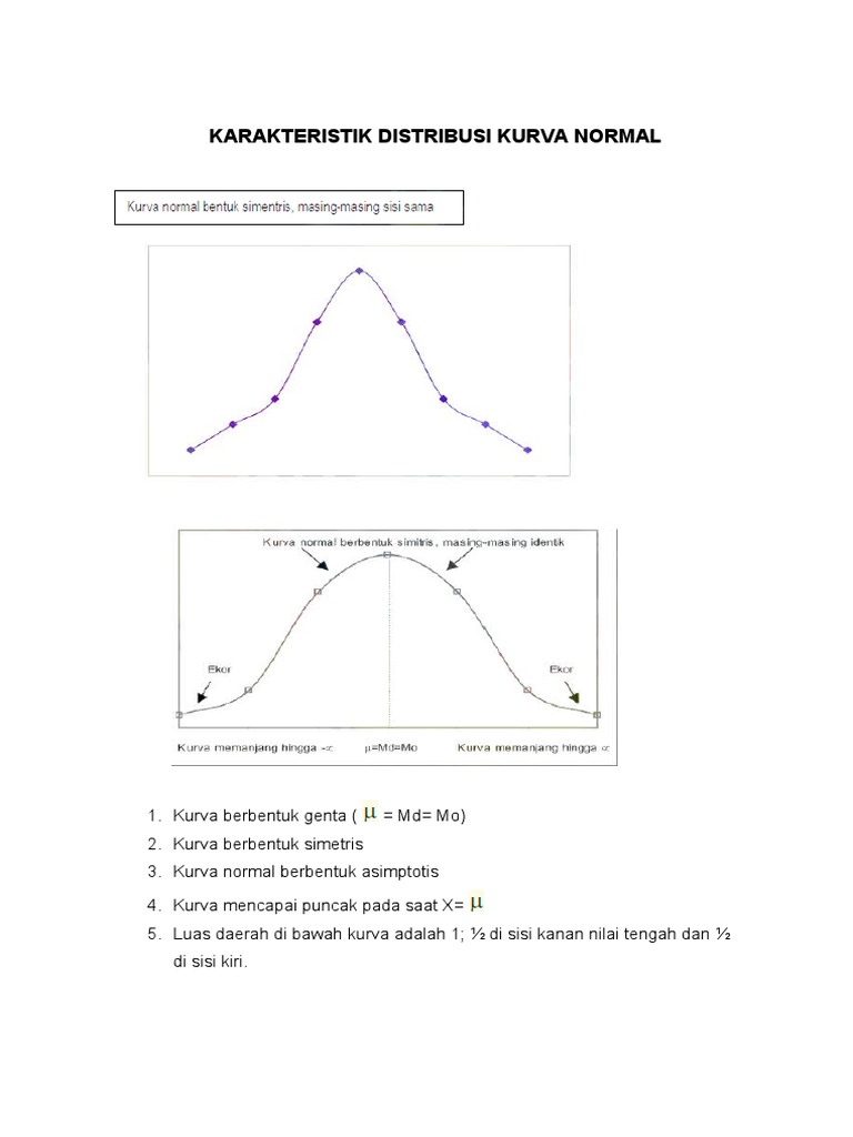Karakteristik Distribusi Kurva Normal | PDF