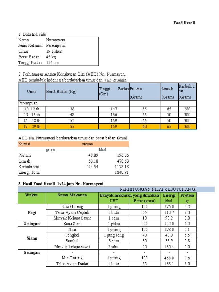 Nurmayeni - 1918011002 - Food Recall | PDF