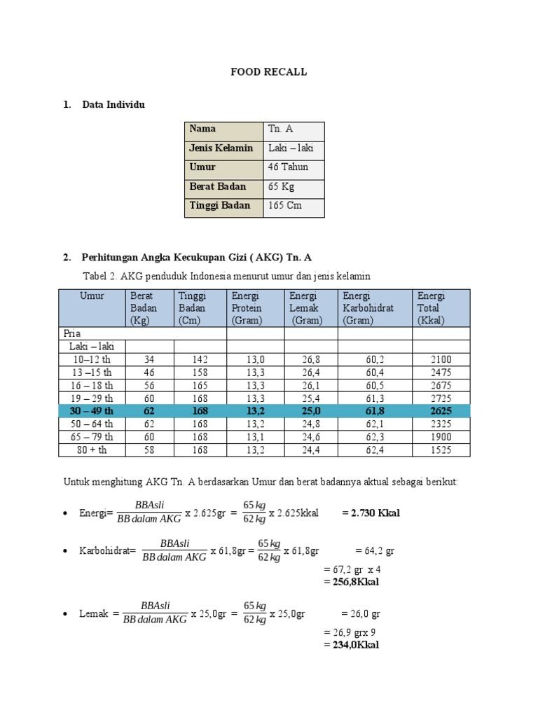 Contoh Food Recall Pada Tn.A | PDF