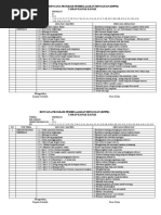 Contoh RPPM Dan RPPH Tema Air Udara API | PDF