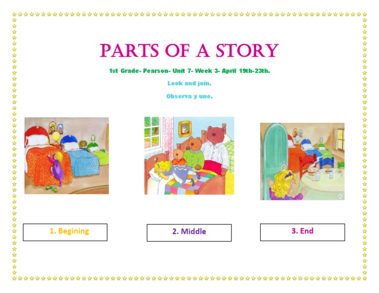 Parts of A Story | PDF