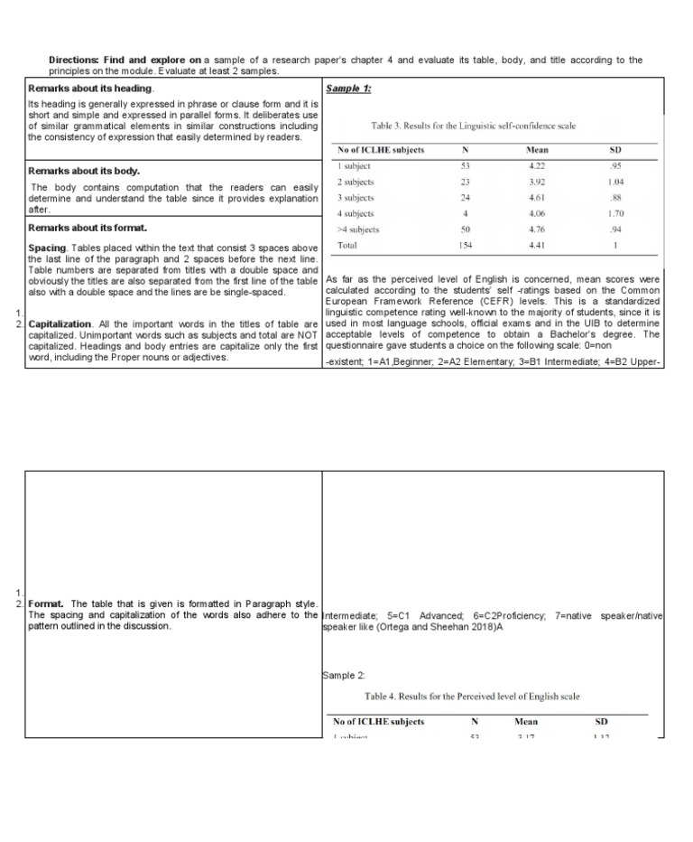 Learning Task 5 Pdf Word Linguistics 