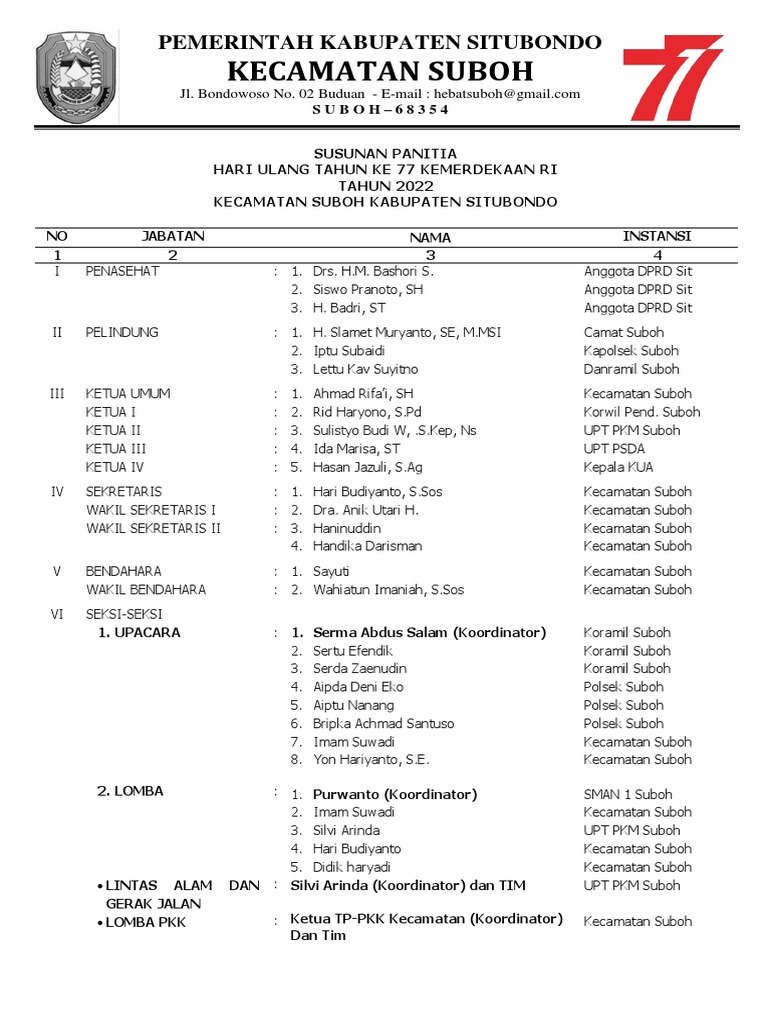 Panitia HUT RI ke-77 Suboh 2022 | PDF | Gaya Hidup