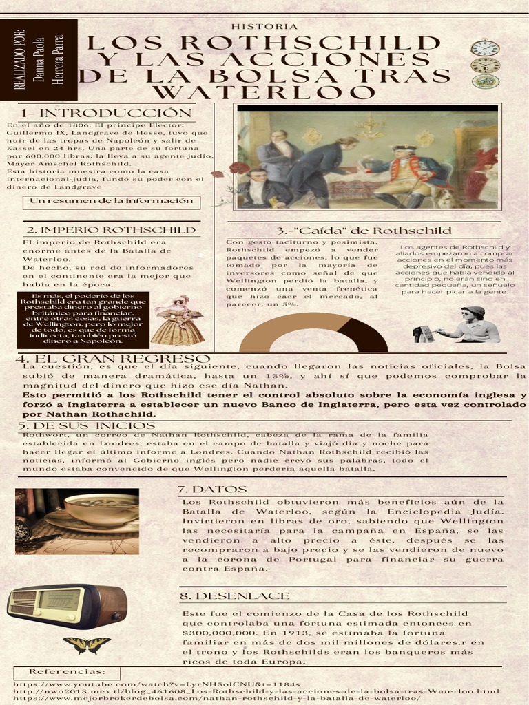 Infografía Familia Rothschild | PDF | Familia Rothschild