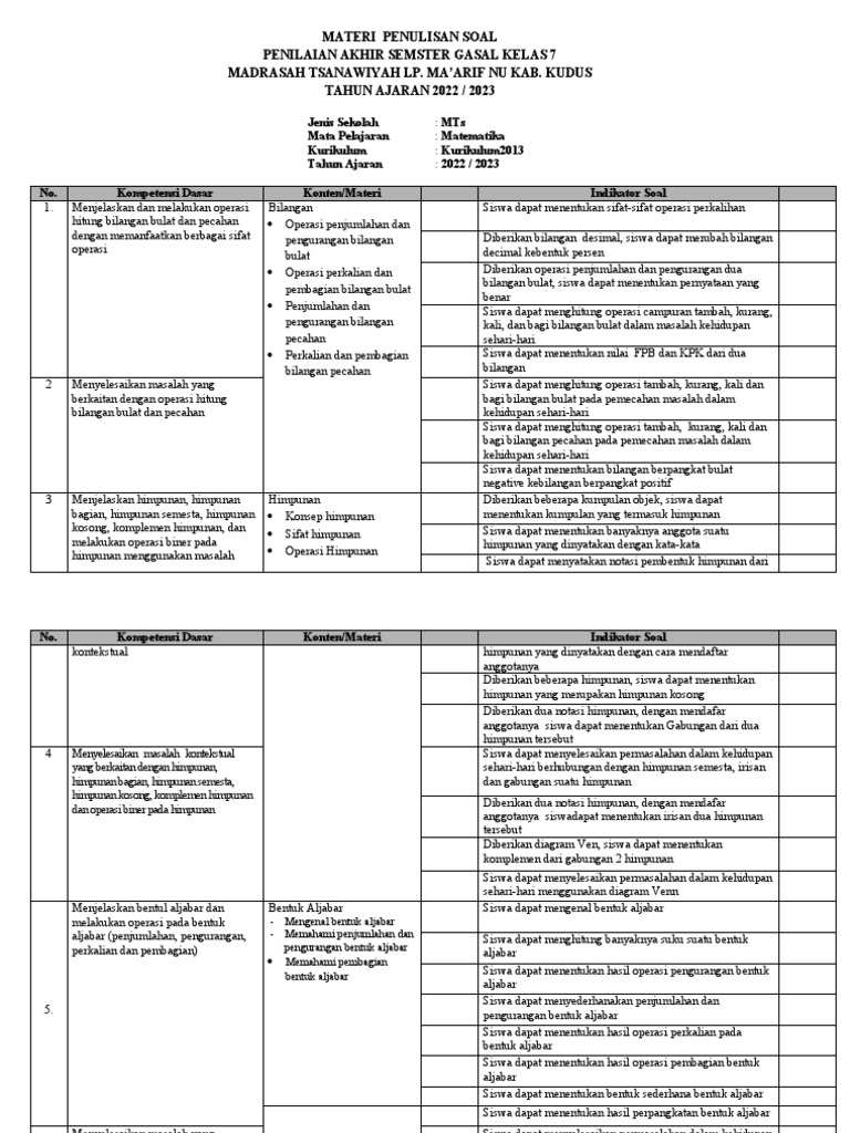 MTK 7 Pas 2022-2023 | PDF