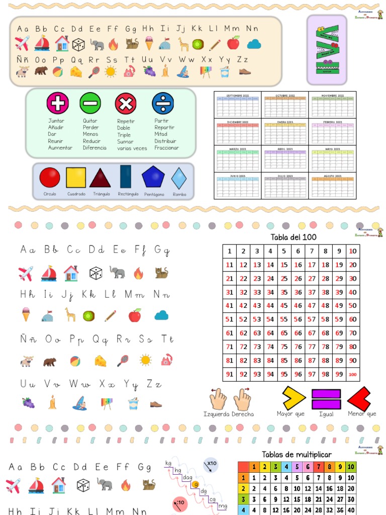 Apoyos Visuales Mesa | PDF