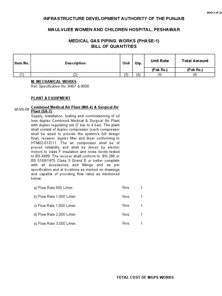 BOQ-MGPS Works (Phase-1) | PDF