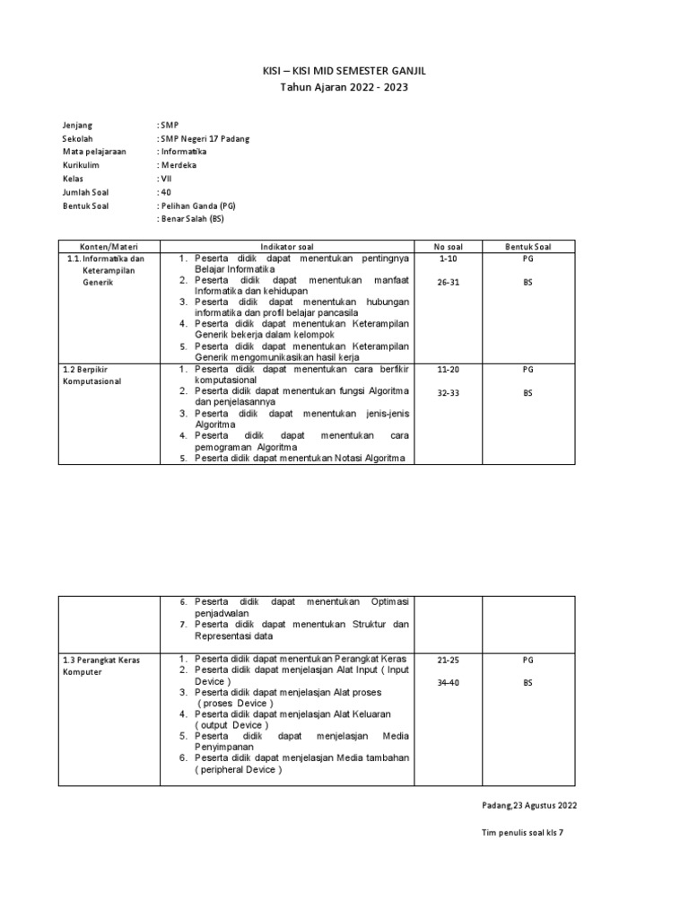 KISI - KISI KLS 7 KUR - MERDEKA Informatika | PDF