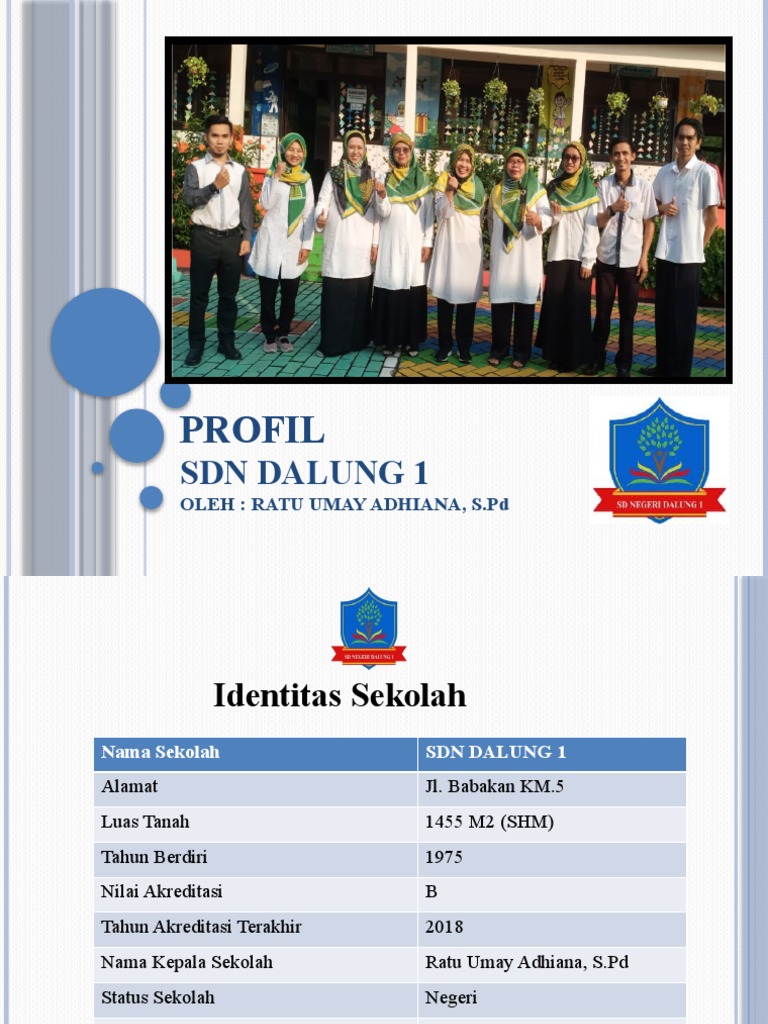 PROFIL SEKOLAH SDN Dalung 1 | PDF