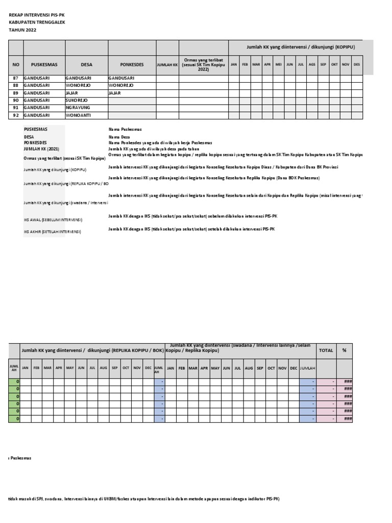 Rekap Tabel Pis PK Mei 22 | PDF