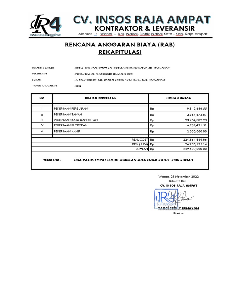 Rencana Anggaran Biaya (Rab) Rekapitulasi: NO Uraian Pekerjaan Jumlah ...