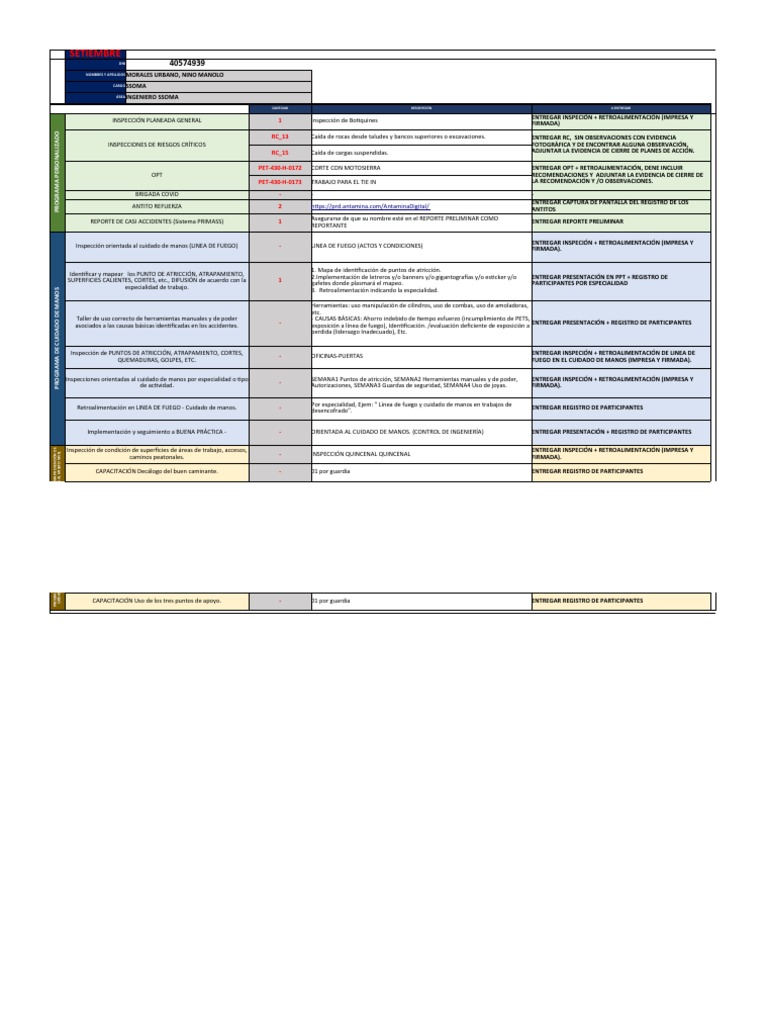 Asig Prog Octubre | PDF