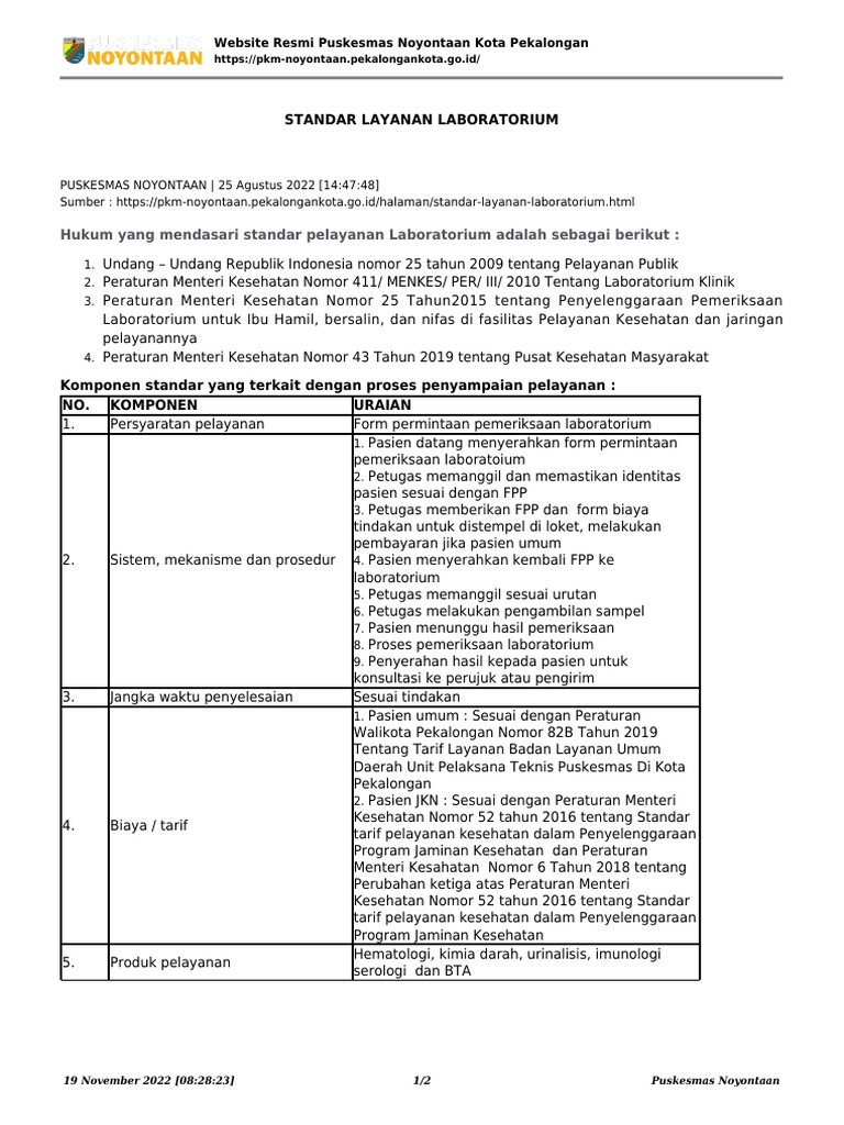 Standar-Layanan-Laboratorium | PDF