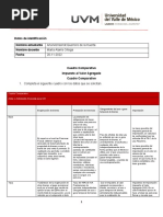 Proyecto Integrador Etapa 1 Contribuciones Indirectas | PDF