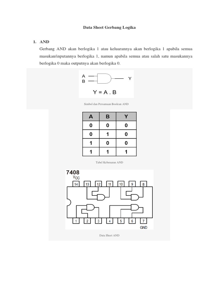 Data Sheet Gerbang Logika | PDF