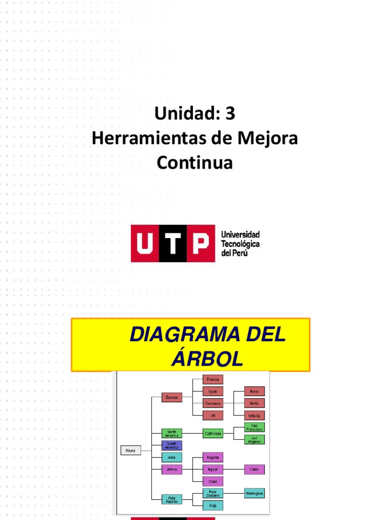 S13.s1 Material | PDF | Planificación | Probabilidad