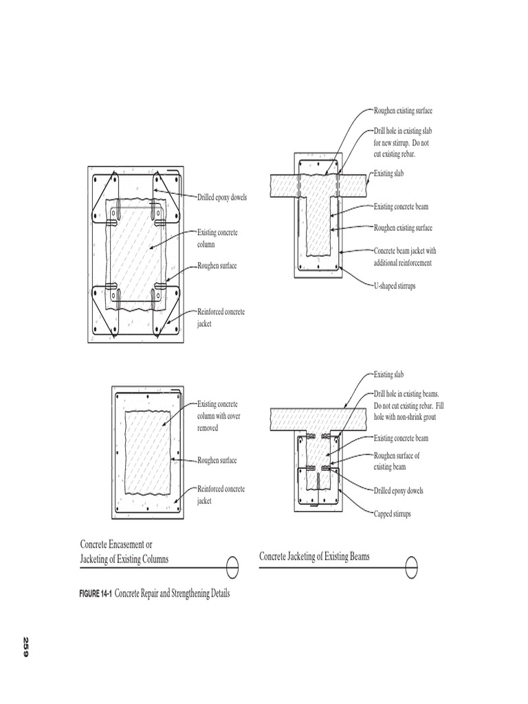 Column Jacketing | PDF | Real Estate | Reinforced Concrete