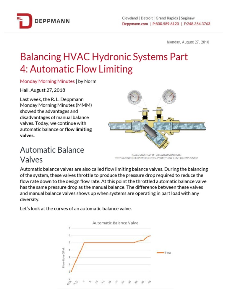 RLD MMM Balancing HVAC Hydronic Systems Automatic Flow Limiting 1 | PDF