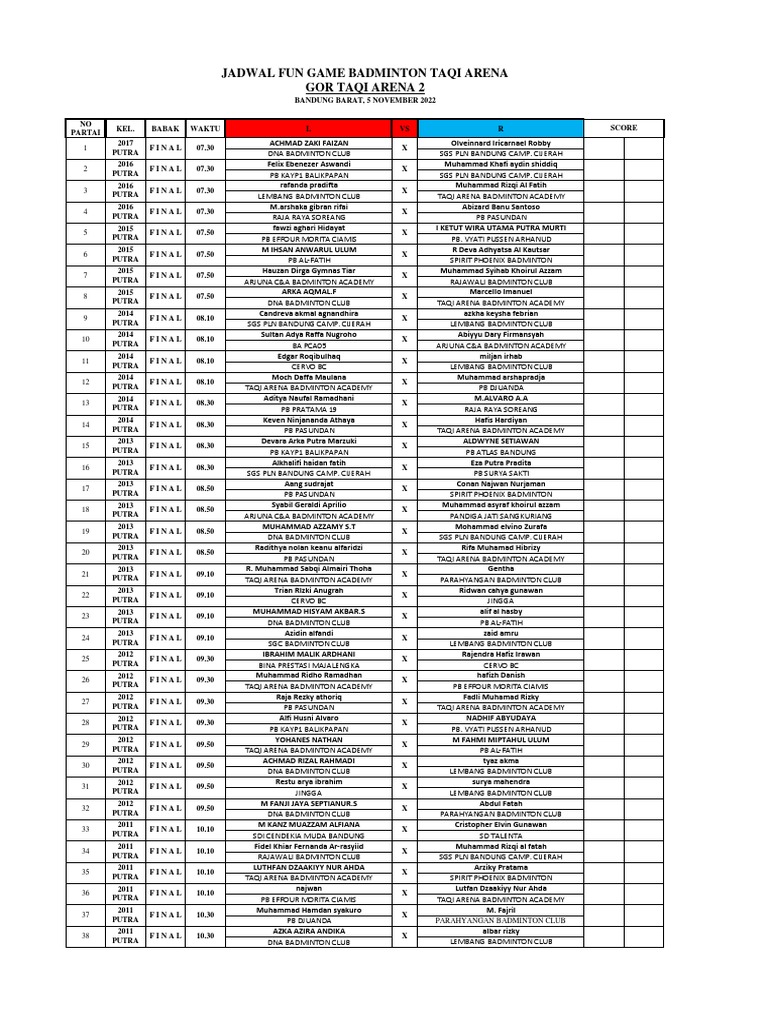 Jadwal Gor 2 | PDF