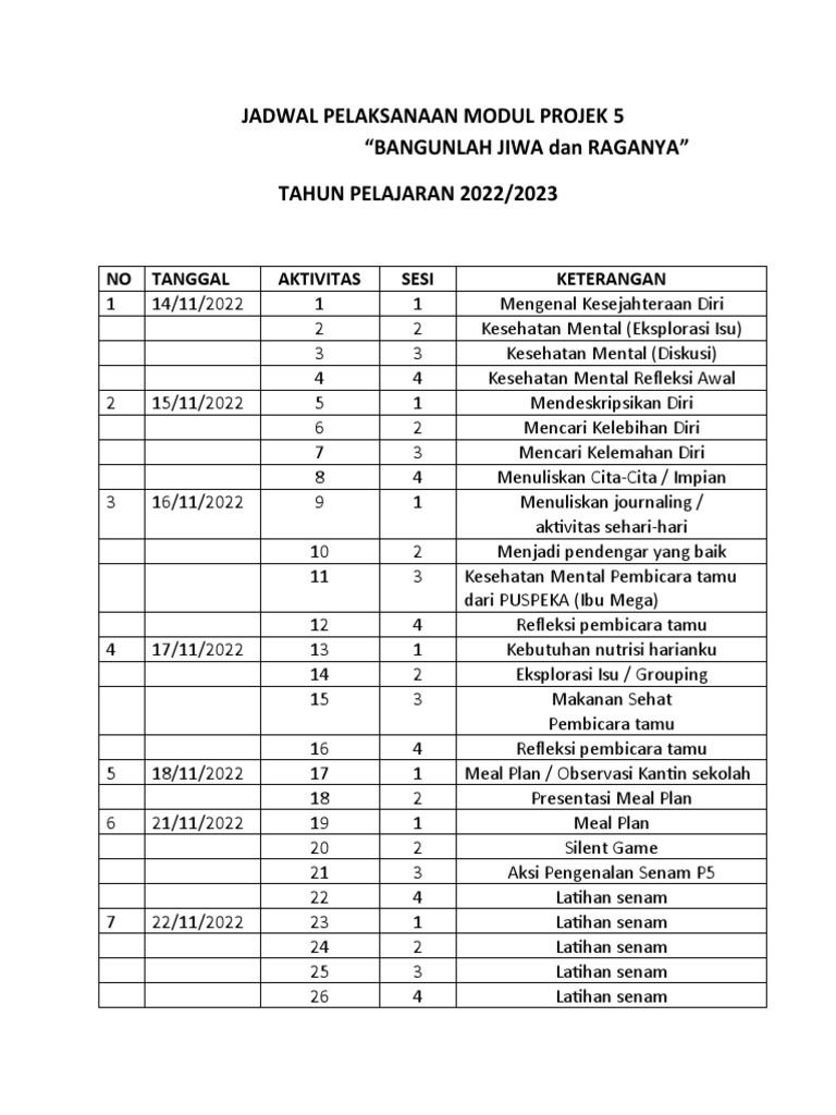 Jadwal Pelaksanaan Modul Projek 5 | PDF