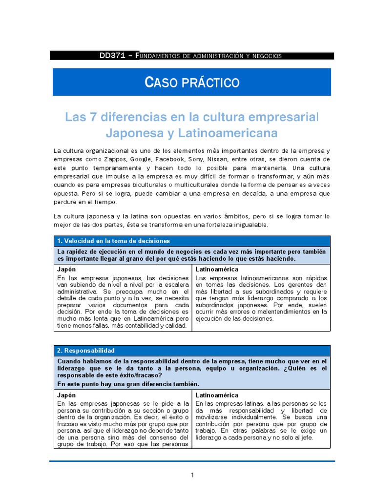 Cultura empresarial: Japón vs. Latinoamérica | PDF | America latina ...