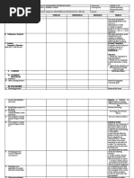 SHS Grading System | PDF | Curriculum | Physical Education
