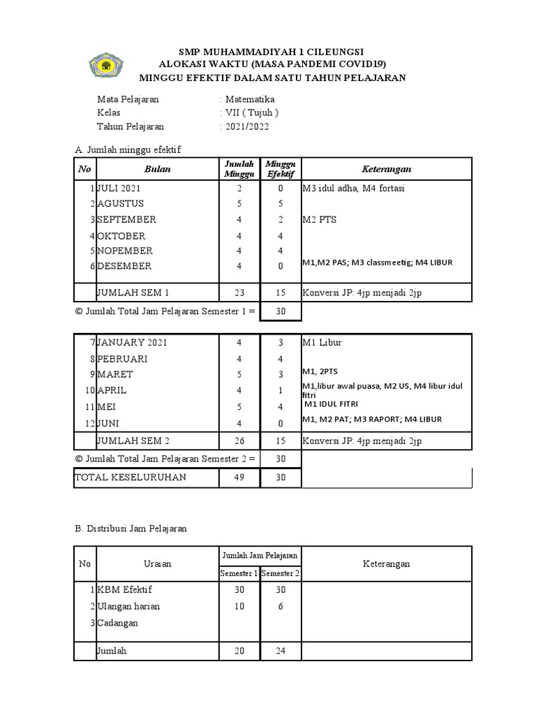 Prota Prosem Kelas 7 (21-22) | PDF