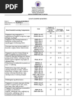 Table of Specifications - Filipino 7 - Panggitnang Pagsusulit | PDF