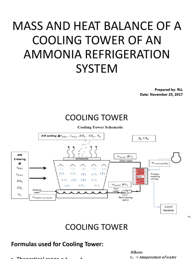 Cooling Tower Mass Balance | PDF | Continuum Mechanics | Heat Transfer