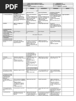 GMRC Bow Quarter 1 4 Grade 3 | PDF