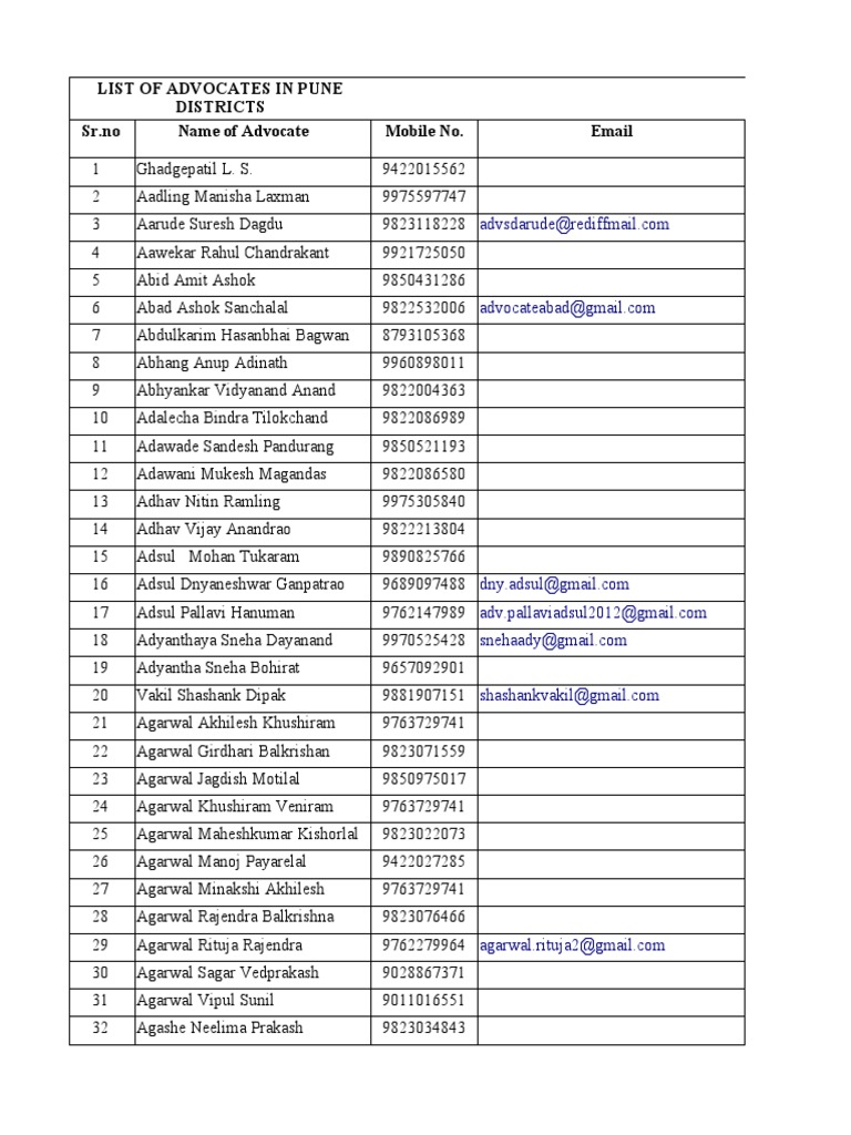 List of Advocates in Pune | PDF