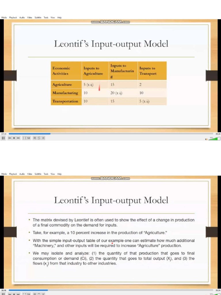 Leontif Model | PDF