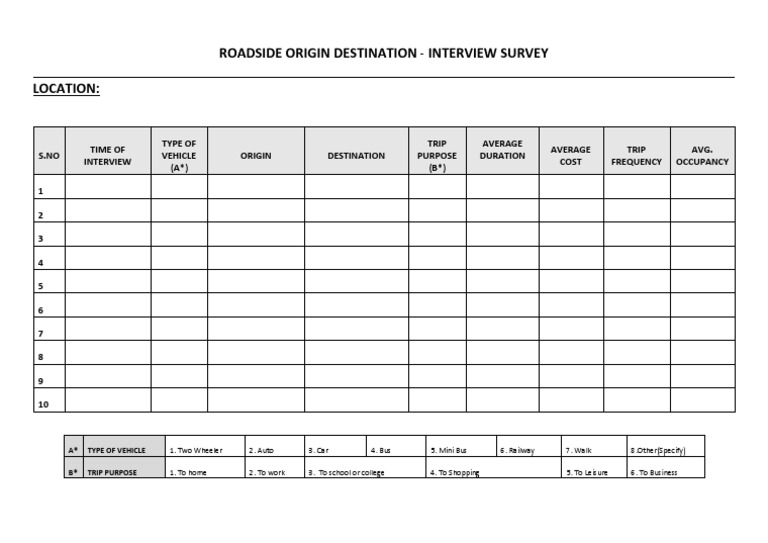 Transport - Road Side Interview Survey | PDF