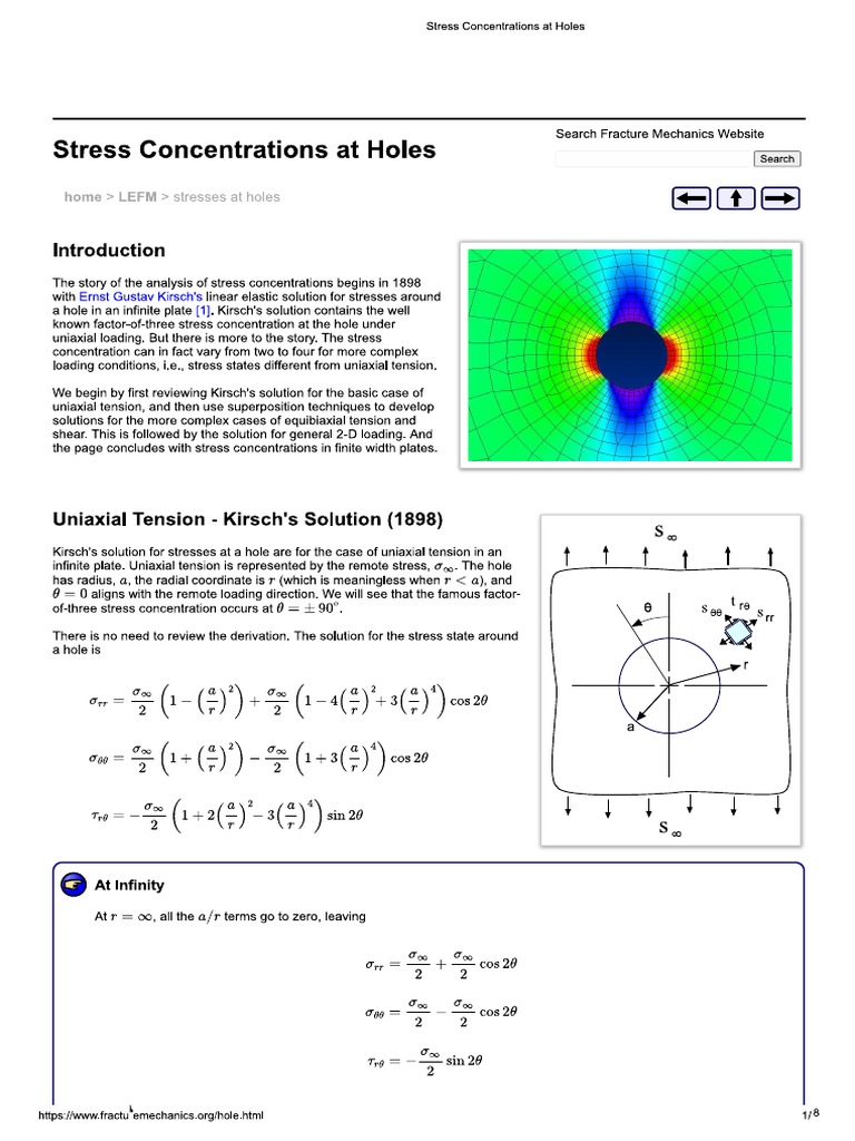 Stress Concentrations at Holes | PDF
