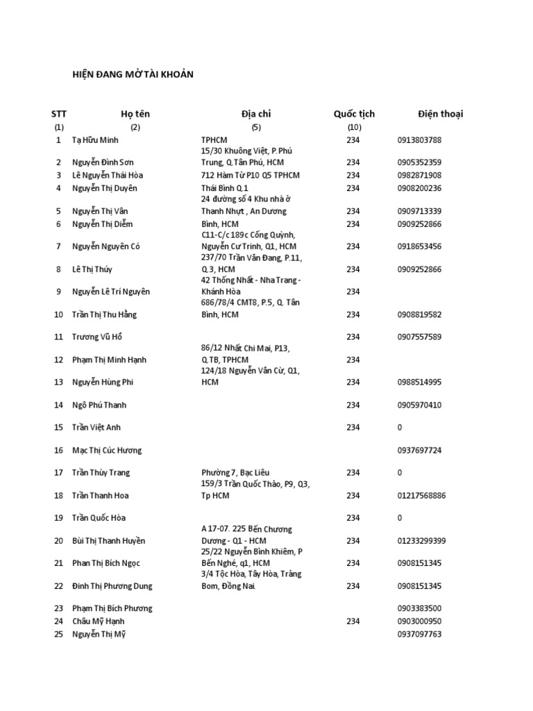 Pages From Kh1-6 | PDF