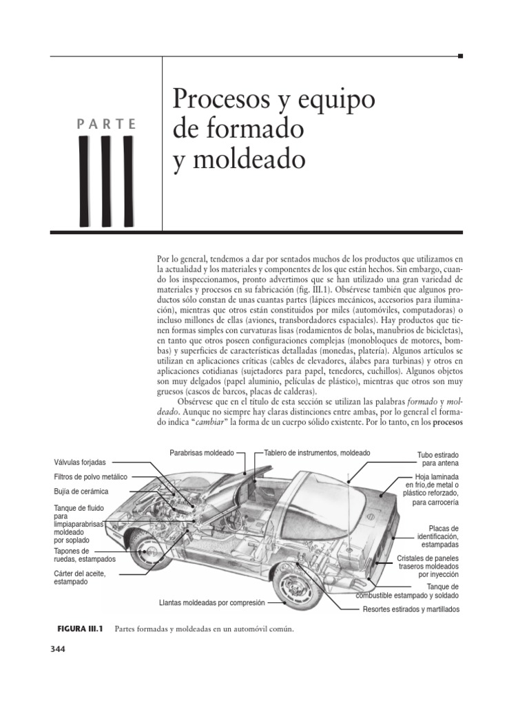 Procesos y Equipo de Formado y Moldeado | PDF