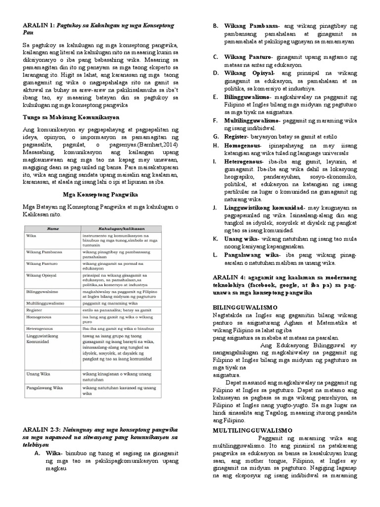 MODULE 4 Gamit NG Mga Kaalaman Sa Modernong Teknolohiya Sa Pag | PDF
