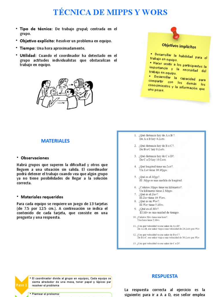 Técnica de Mipps y Wors | PDF | Ciencia cognitiva | Cognición