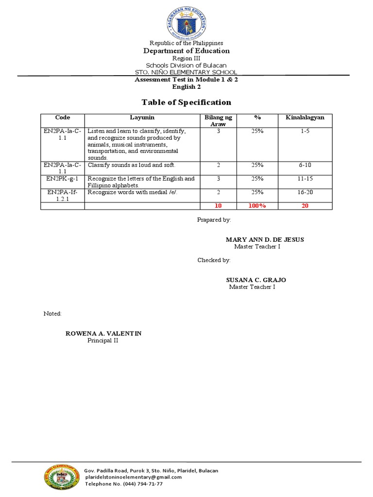 Assessment Test English Module 3 Pdf Syntax Cognitive Science