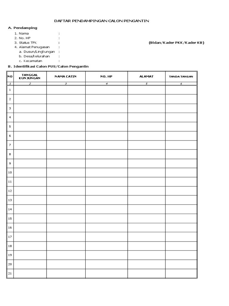 Form Daftar Kunjungan TPK | PDF