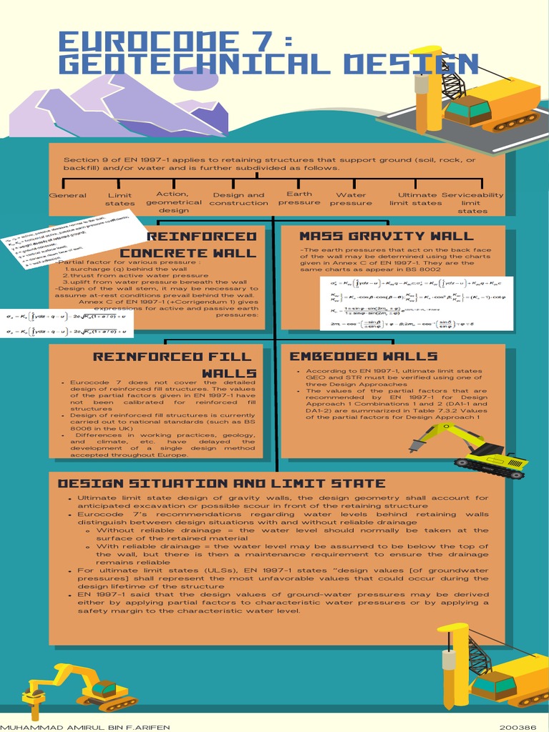 Design of Retaining Structures According to Eurocode 7: Geotechnical ... Design of Retaining Structures According to Eurocode 7: Geotechnical ...
