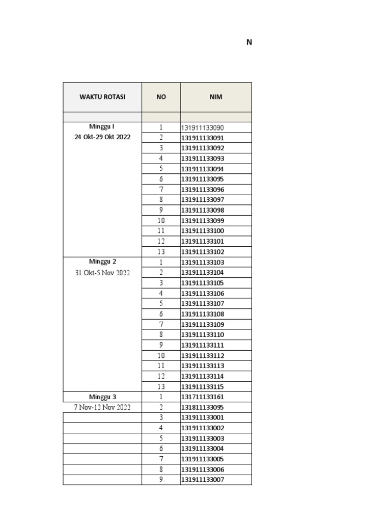 Gadar Kritis-Format Nilai PKK 4 A2019 - RSUA-PKM-Panti Gasal 2022 | PDF